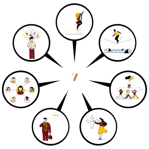 Drive For Results | Shockingly Different Leadership