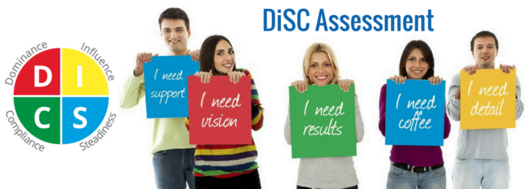 DiSC Assessment and Workshop | Shockingly Different Leadership