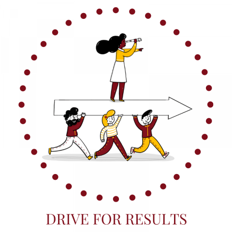 Drive For Results | Shockingly Different Leadership