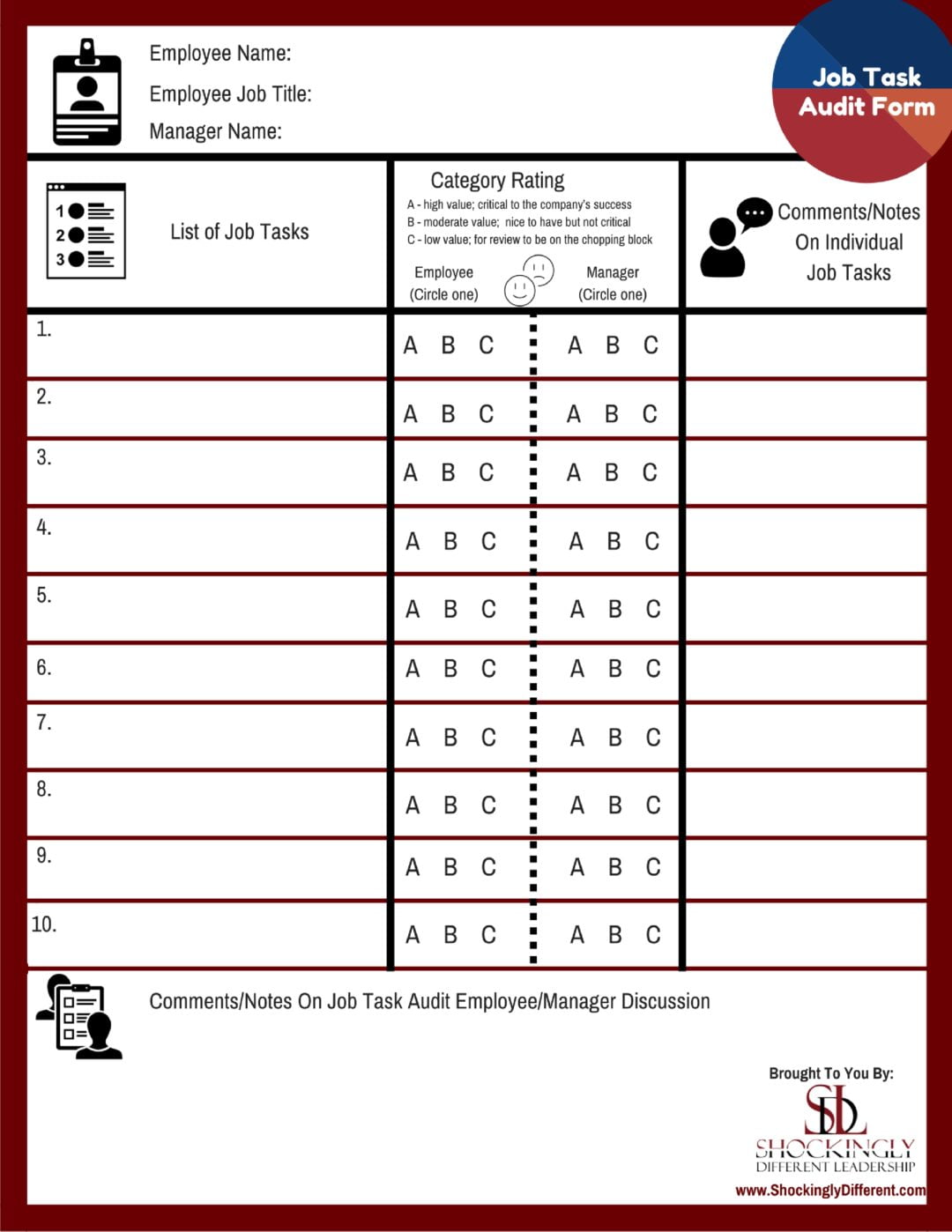 Conducting a Job Task Audit- How High Potential Leaders Reinvent Their ...
