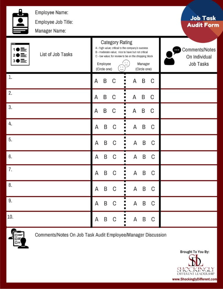 Conducting a Job Task Audit- How High Potential Leaders Reinvent Their ...
