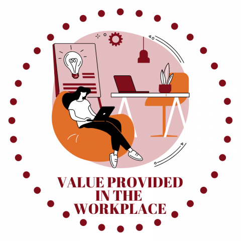 Drive For Results | Shockingly Different Leadership