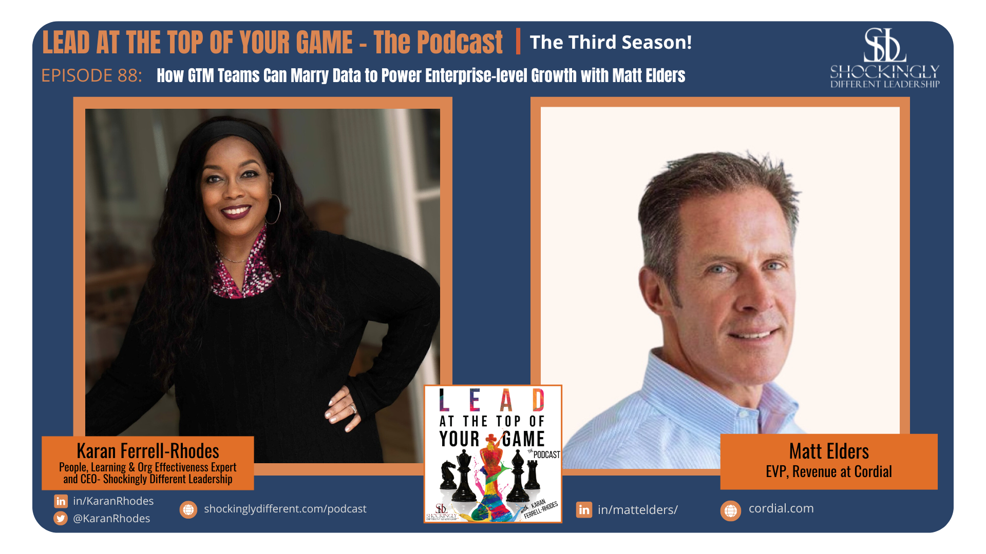 GTM Teams Marry Data to Power Enterprise-level Growth