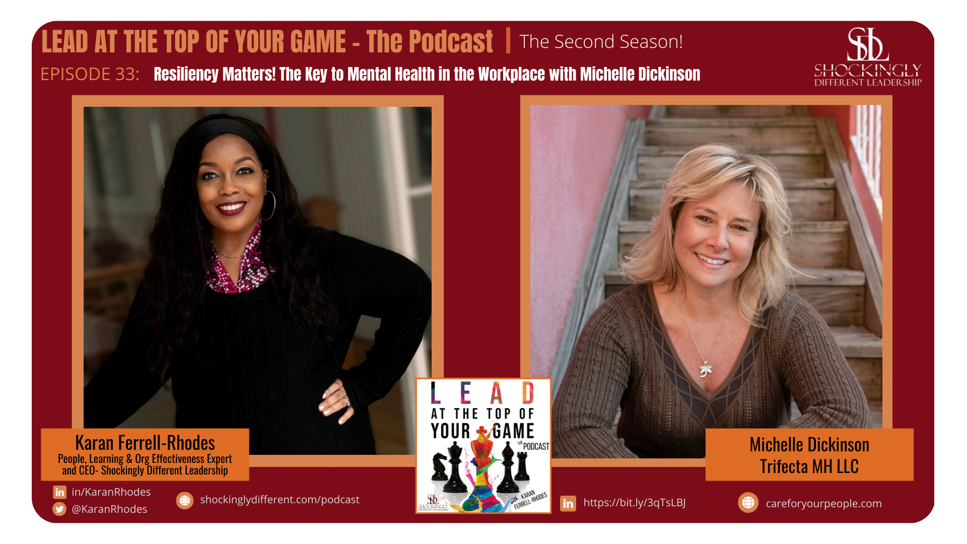 Episode 33 | Resiliency Matters! The Key to Mental Health in the ...