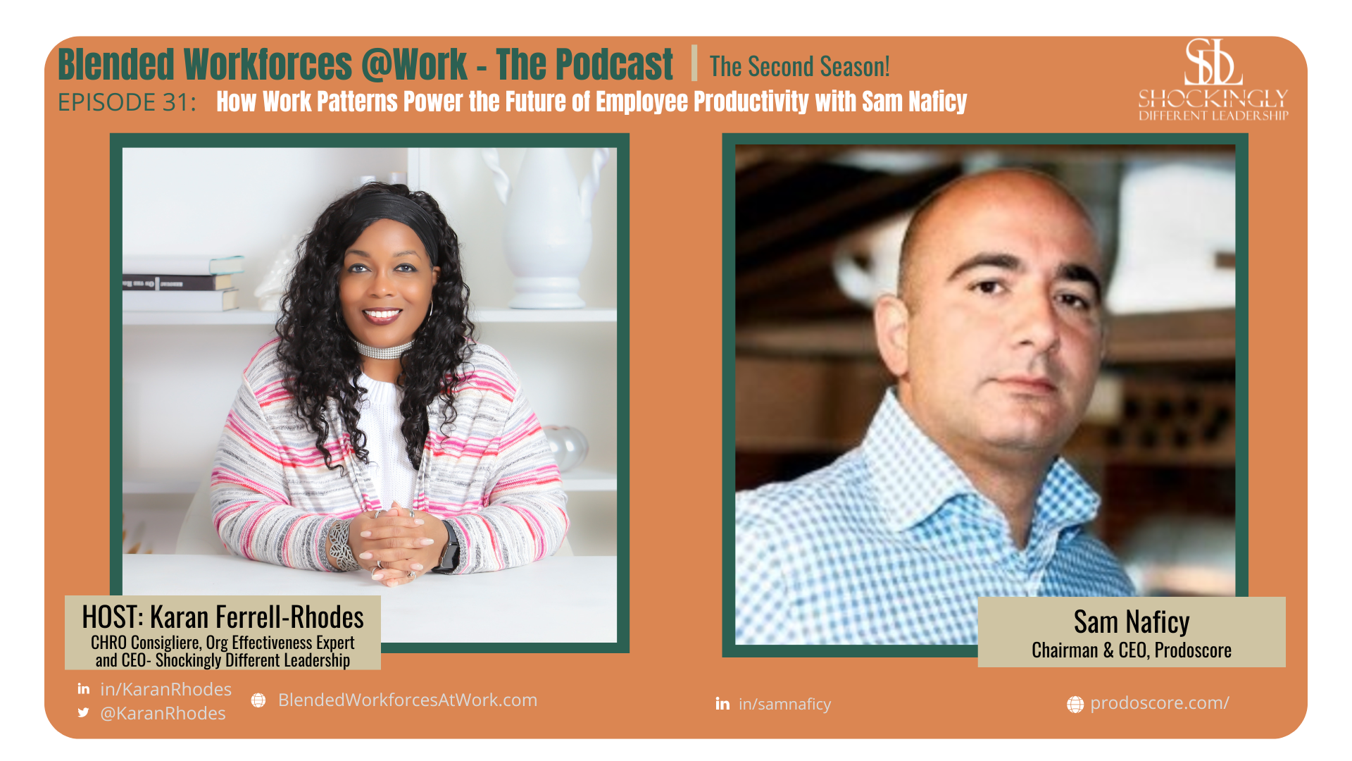 How Work Patterns Power the Future of Employee Productivity