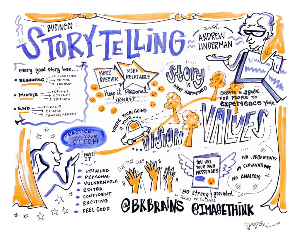 Storytelling Techniques of Rock Star Leaders | Shockingly Different ...