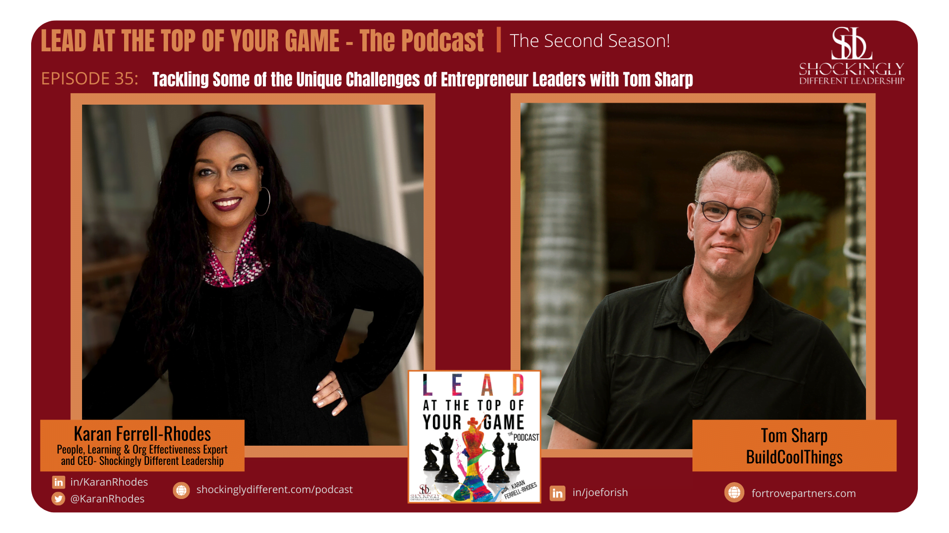 Episode 35 | Tackling Some of the Unique Challenges of Entrepreneur Leaders with Tom Sharp ...