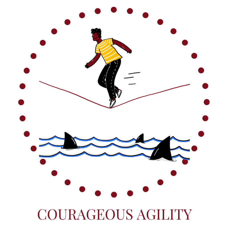 Courageous Agility | Shockingly Different Leadership