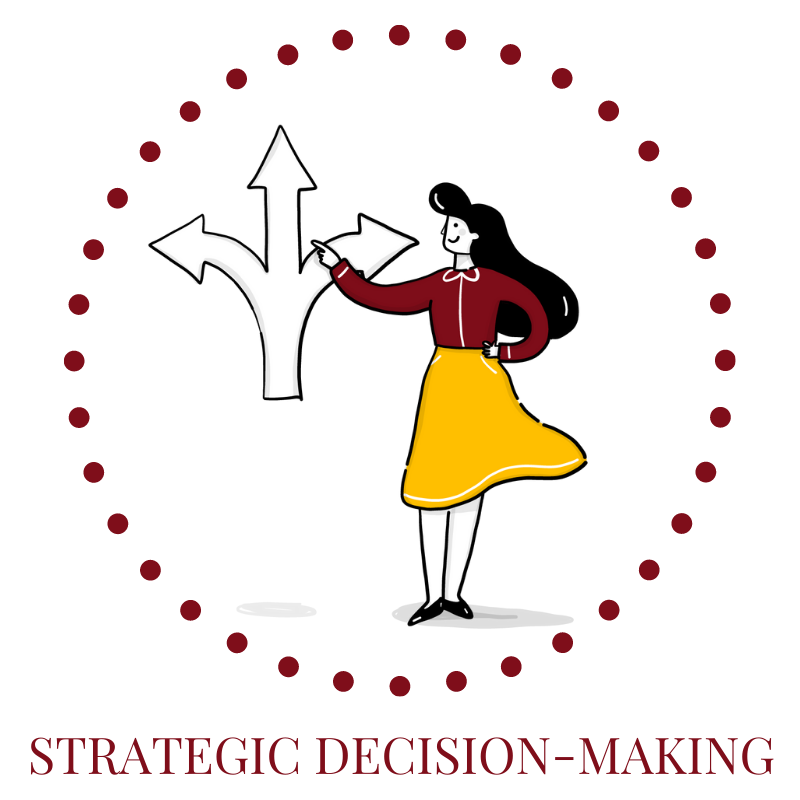 Strategic Decision-Making | Shockingly Different Leadership